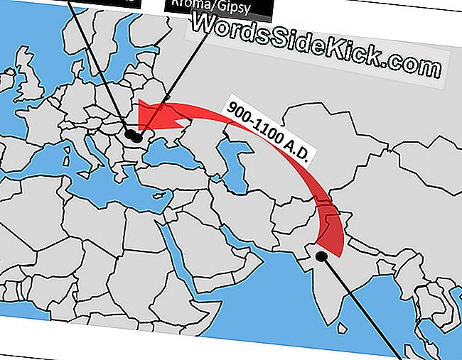 Kultura Romska: Zwyczaje, Tradycje I Przekonania - 2026 | Historia