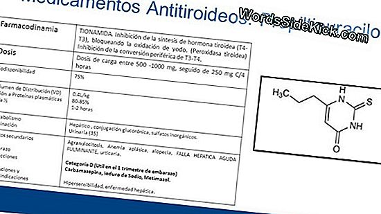 Medicamentos De Litio: Dosis Y Efectos Secundarios - 2026 | Salud