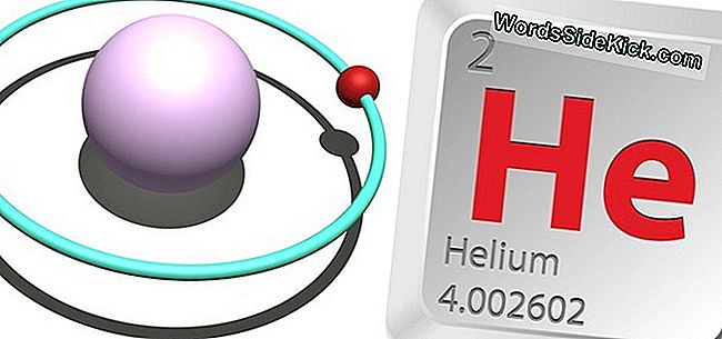 Fakta Om Helium - 2026 | Planeten jorden
